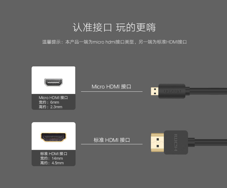 2.0 4K适用索尼A7 a6000 a6400微单相机连接电视micro hdmi短线30_虎窝淘