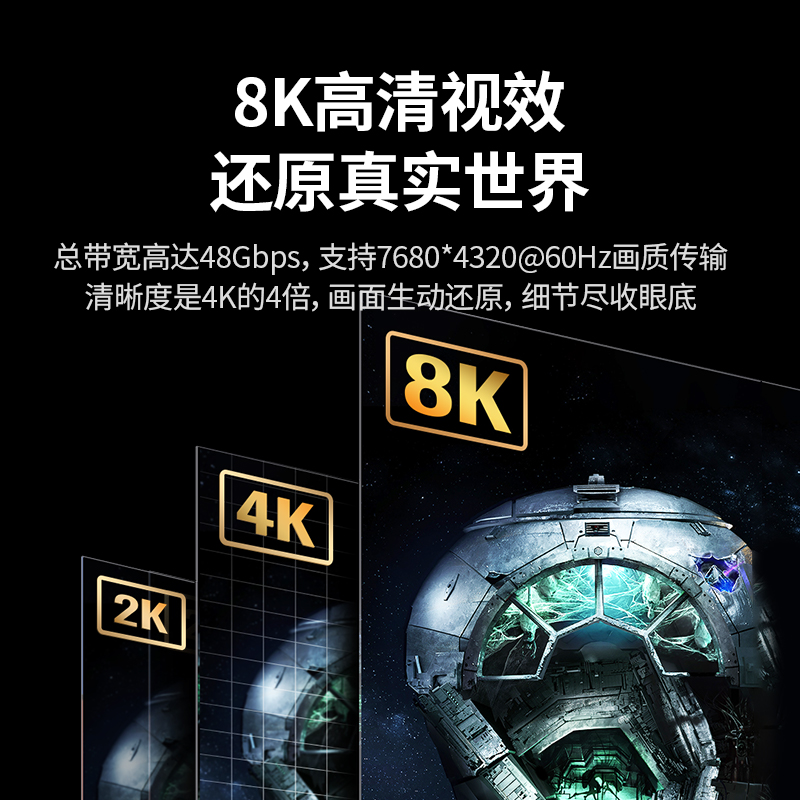 绿联dp转hdmi2.1高清电脑显示器屏连接线转接换头4K120hz高刷新率_虎窝淘
