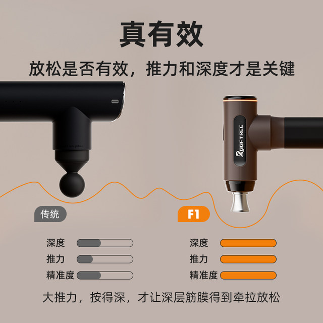 ROOFTREE Sports Fascinist Floster Gun Professional Physical Therapy ...