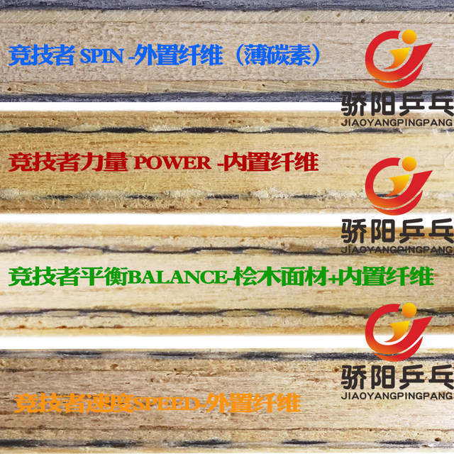 YASAKA Yasaka athletes power/speed/spin Zhu Yi/Xu Haidong/Zhou Kai PRO ...