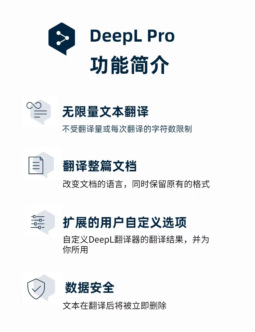 deepl pro专业版高级会员 pdf翻译额度独享文献翻译中英文 api_虎窝淘
