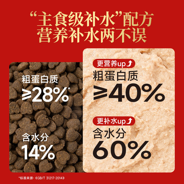 Staple food cat rice is fully nutritious and grain-free adult cats for ...