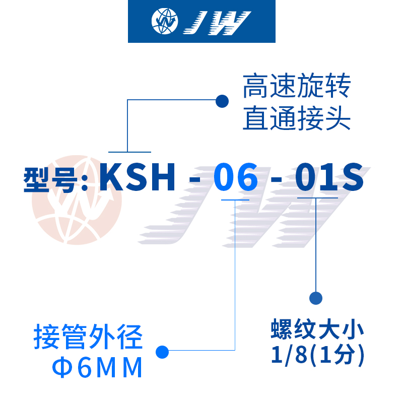 JW高速旋转直通接头KSH04/06/08/10/12-M5/01/02/03/04S代替SMC_虎窝淘