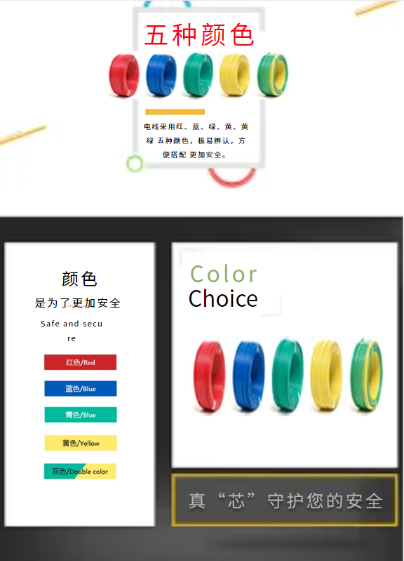 川东三电BV BVR电线国标阻燃1.5-10平方家装线缆，厂家直销_虎窝淘