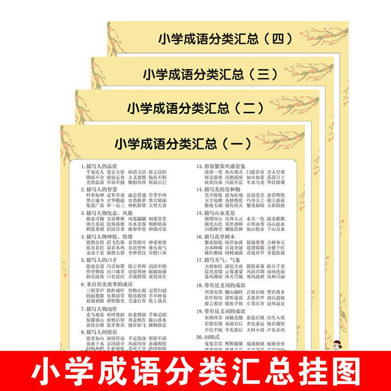 abac重叠词aabb abab词语挂图成语分类汇总小学生近义反义词大全_虎窝淘