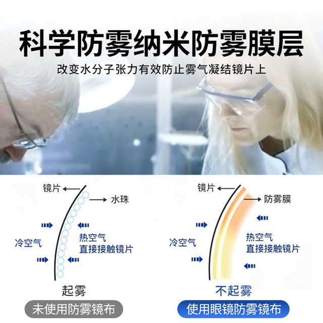 German standard glasses anti-fog spray cleaning solution spray water ...