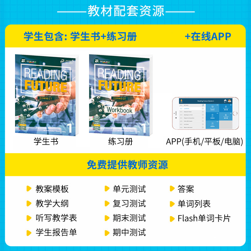 美国原版Compass少儿英语阅读教材Reading Future Connect 1级综合性教材21世纪跨学科阅读综合教材免费APP_虎窝淘