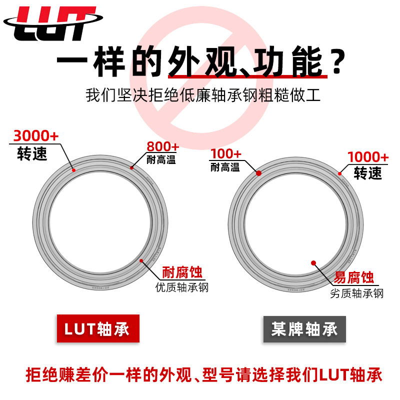 哈尔滨鲁泰轴承6804 6805 6806 6807 6808 6809 6810 6811 6812Z_虎窝淘