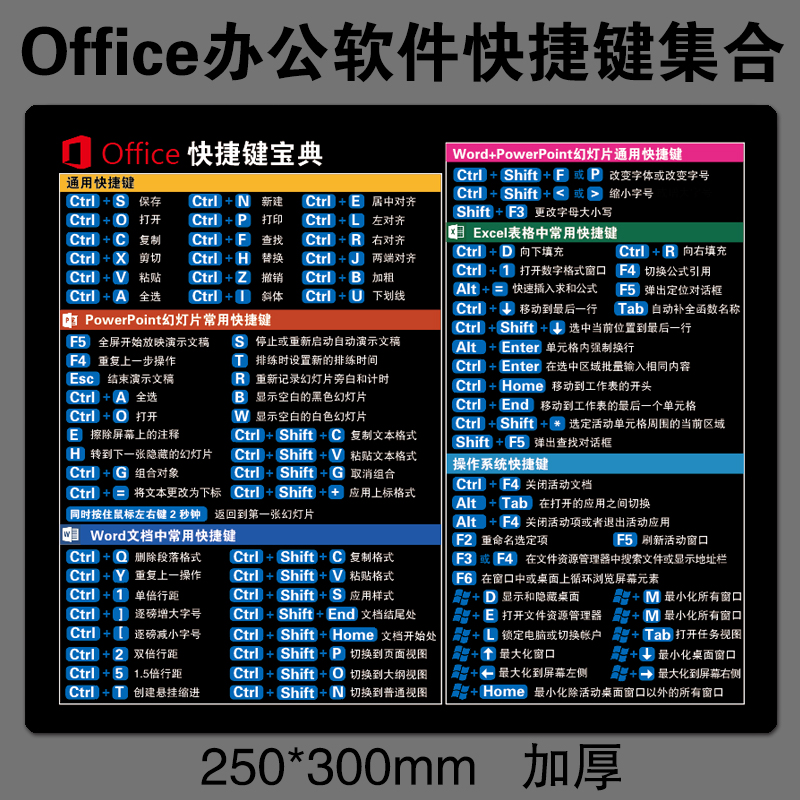 Office办公软件快捷键集合word Excel Ppt Ai Ps五笔鼠标垫mac虎窝淘