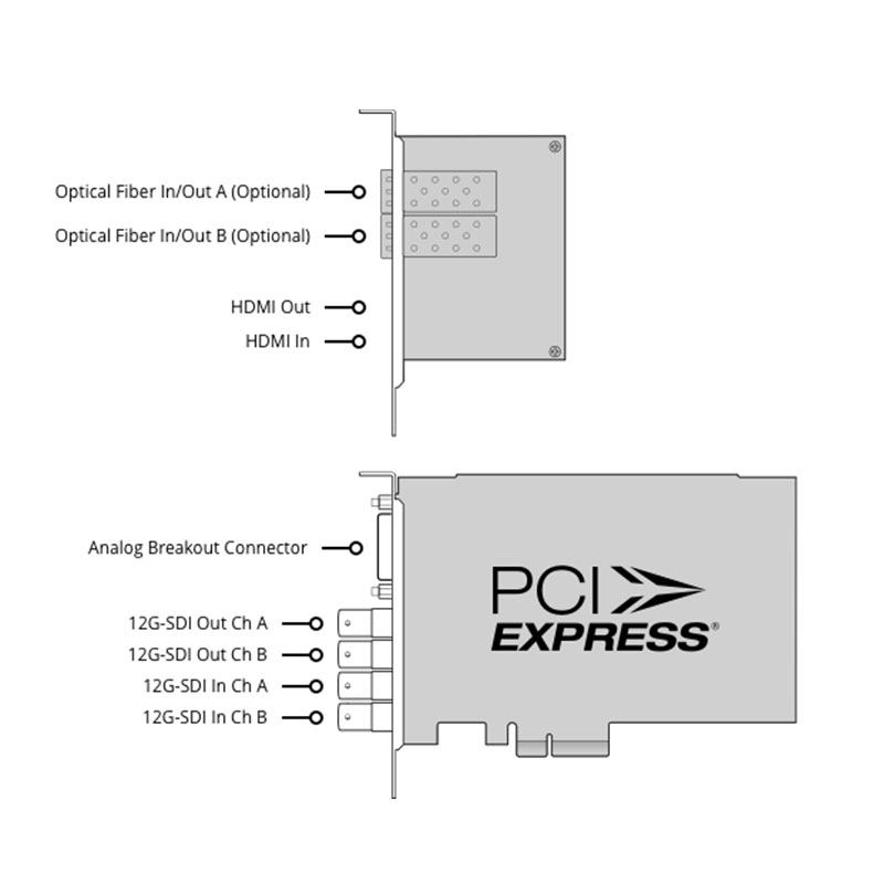 Blackmagic Design DeckLink 4K Extreme 12G视频采集卡_虎窝淘