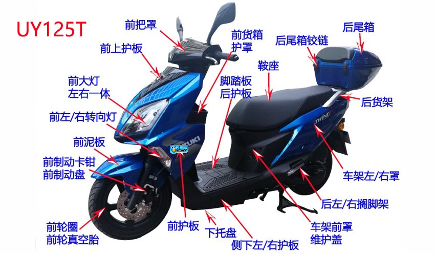 适用轻骑铃木UY125T-A优友UU125T-2/UE125空气滤芯滤清器进气隔板_虎窝淘