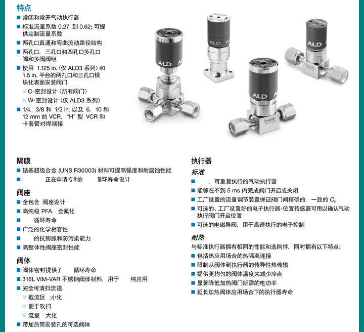 【6LVV-ALD3TBW4-P-CLS】Swagelok世伟洛克ALD阀1/4卡套对焊常闭_虎窝淘