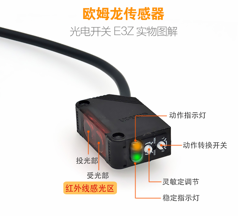 正品欧姆龙OMRON漫反射光电开关传感器E3Z-D61-D62-D81-D82一LS61_虎窝淘