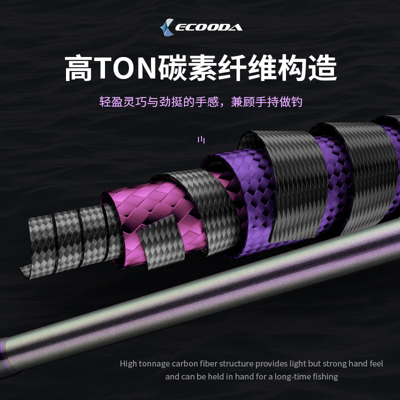 伊酷达深鱽船钓竿深海/带鱼竿EDLB-F海钓刀鱼碳素实心竿尖龙凤尾_虎窝淘