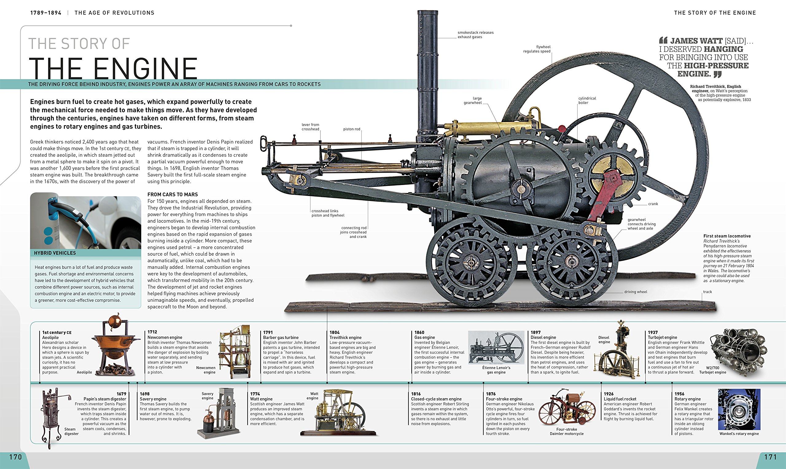 DK百科系列科学年鉴 Science Year by Year DK英文原版精装大开本全图解精美图片书进口书籍_虎窝淘