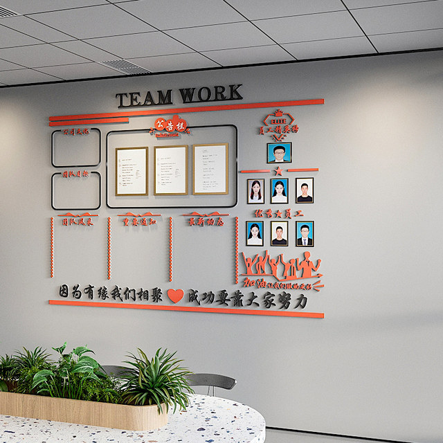 Excellent employee honor list style cultural wall company corporate ...