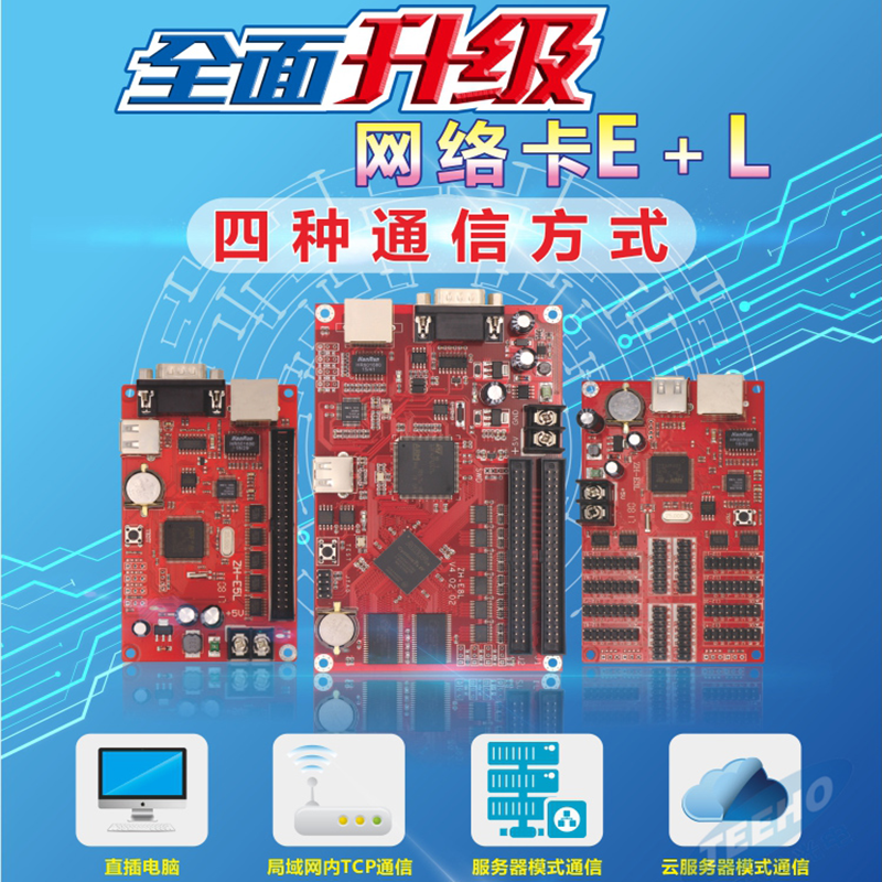 中航ZH-E3L控制卡LED单双色室内外显示屏广告屏网口+U盘新款包邮_虎窝淘