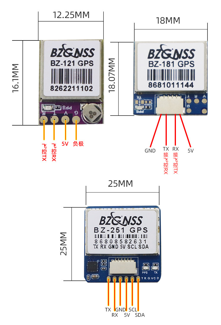 北征BZ121 251 181双协议GPS固定翼穿越机FPV返航救援F4 F722飞控_虎窝淘