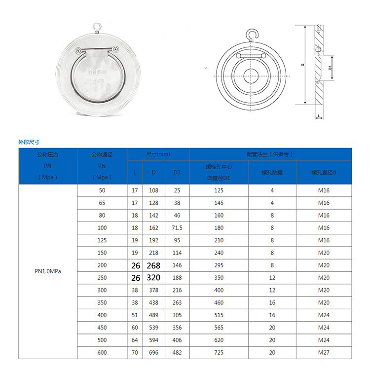 304不锈钢H74W-16P止回阀薄型水管对夹式逆止单向阀蝶式316DN5080_虎窝淘