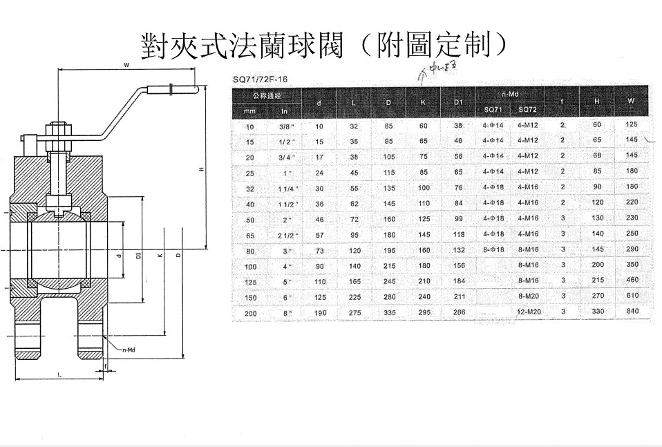 Q71F-16P对夹式法兰球阀304不锈钢铸钢薄型球阀意大利式超薄手动_虎窝淘