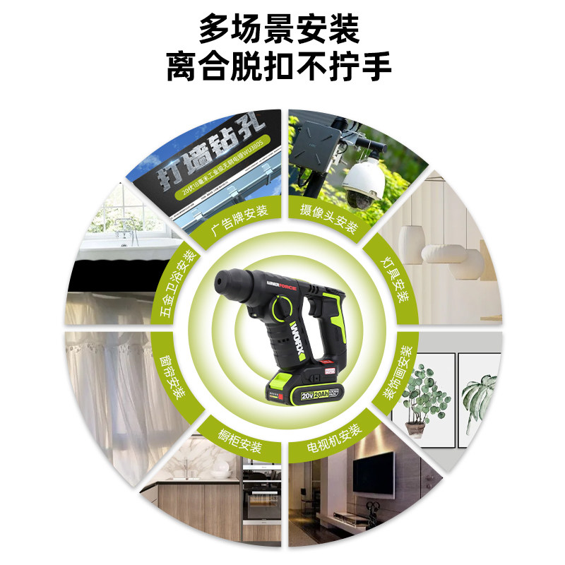 威克士多功能充电电锤WU380S轻型冲击钻无刷H3混凝土电捶电动工具_虎窝淘