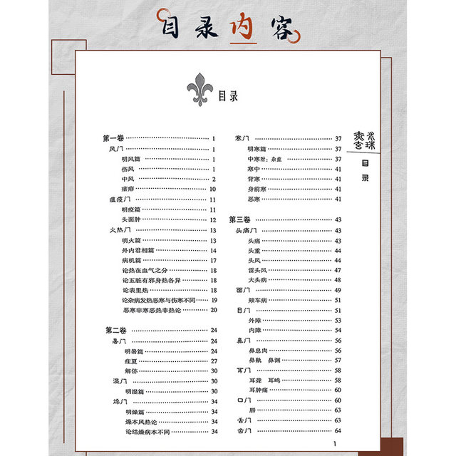 Chi Shui Xuanzhu Chinese Medicine Classic Classic Monthrous Steak Sun ...