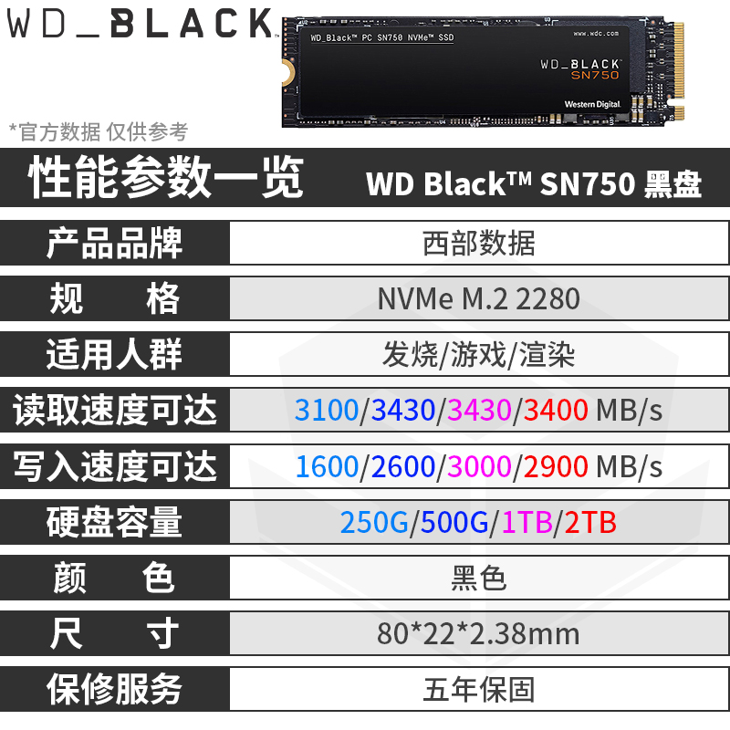 WDBLACK西数SN750 1T 2T固态硬盘黑盘SSD笔记本电脑SATA m.2_虎窝淘