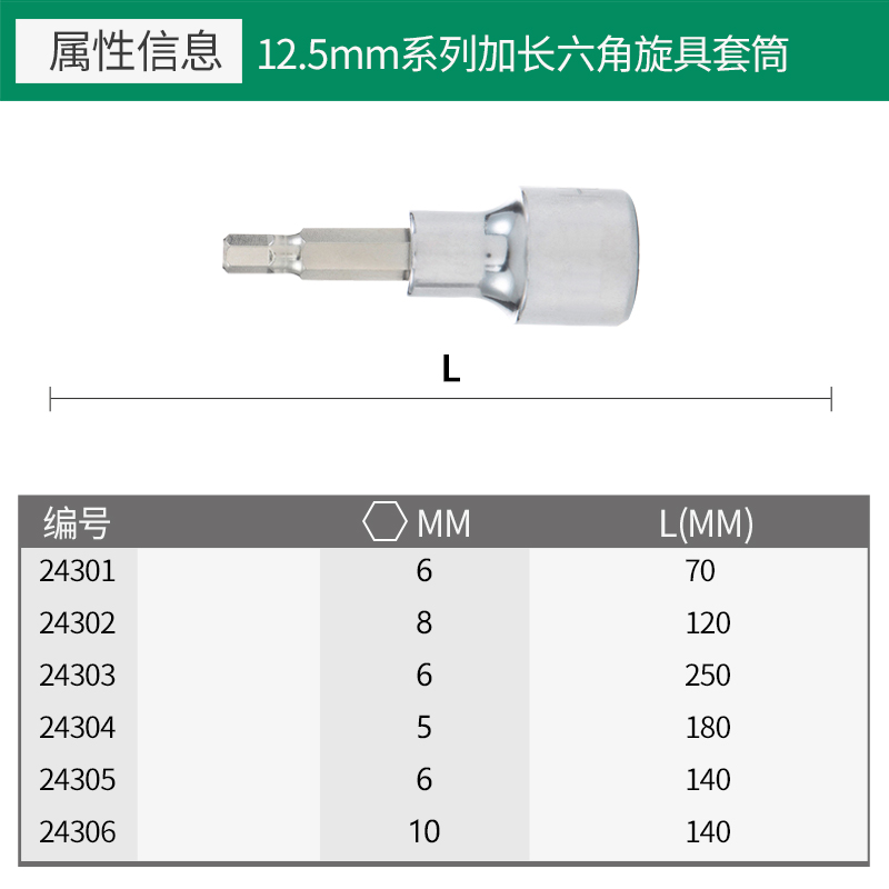 世达工具12.5MM大飞六角旋具套筒50MM/70/100/120/250mm长 24201_虎窝淘