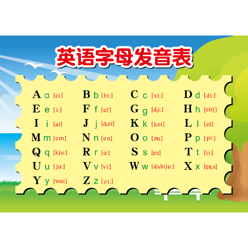 英语字母发音表26个英文字母表教室布置墙贴画英语学习挂图字帖纸_虎窝淘