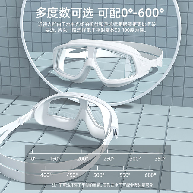 LEACCO myopia swimming goggles waterproof and anti-fog high-definition ...