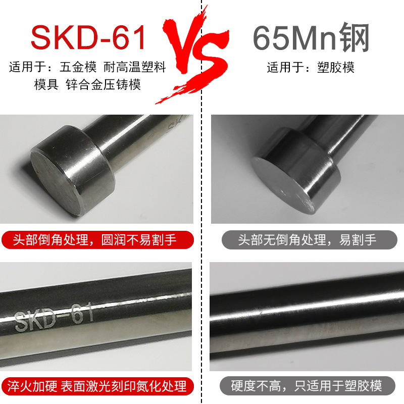 模具顶针耐高温38料耐热耐磨氮化SKD61镶针塑胶模压铸模顶杆包邮_虎窝淘