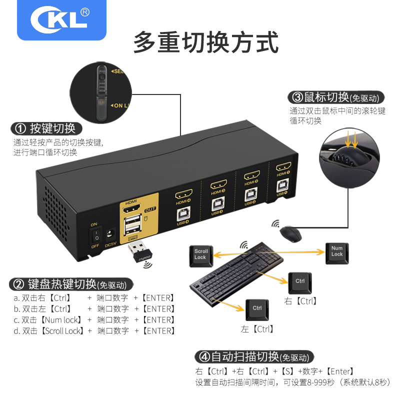 CKL KVM切换器HDMI自动4K键鼠热键切换 4进1出共享键鼠显示器HUB 94H2_虎窝淘
