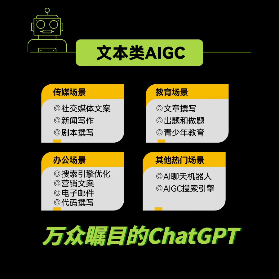 一本书读懂AIGC chatgpt教程书籍chatgpt4人工智能算法chatgpt ai革命ai open深度学习aigc智能创作时代关于ChatGPT4创作的科普书_虎窝淘