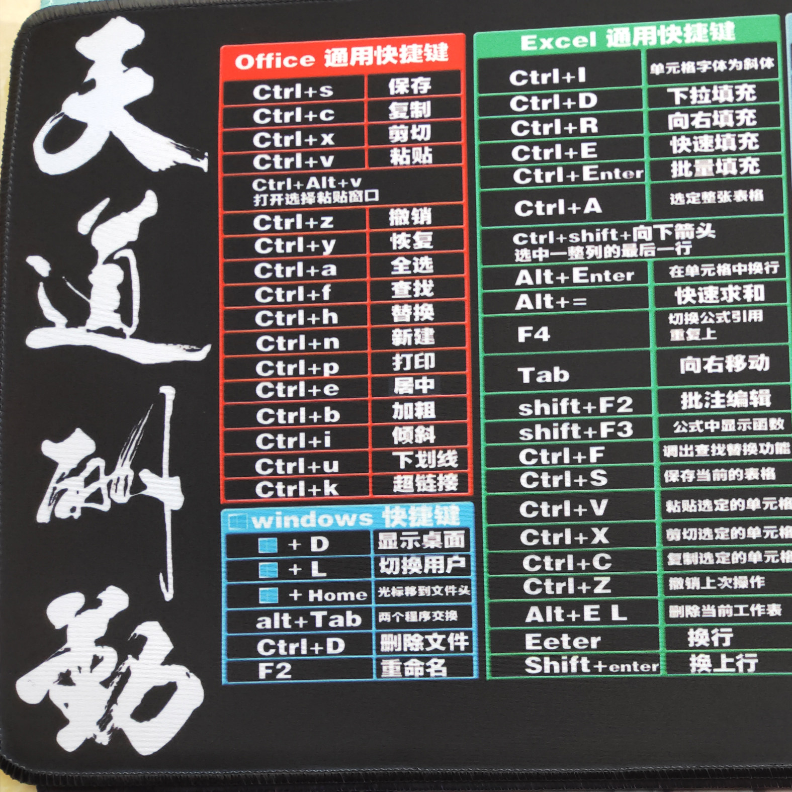 OFFICE WPS AI PPT PS常用快捷键鼠标垫超大办公写字电脑桌垫键盘_虎窝淘