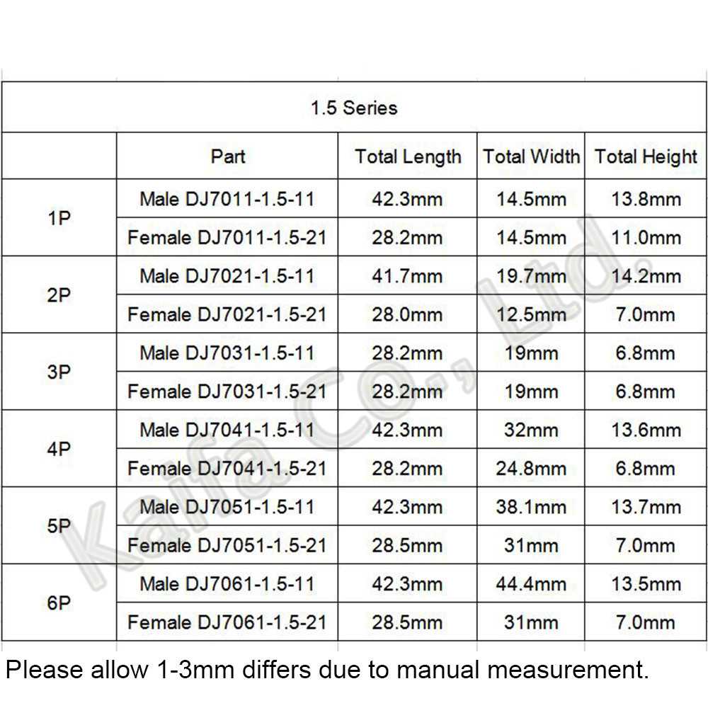 5 sets Kit 1P 2P 3P 4P 5P 6P AMP 1.5 male and female Plug_虎窝淘