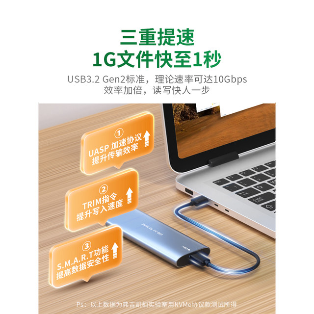 m.2 solid state drive box nvme/sata dual protocol typec external ...