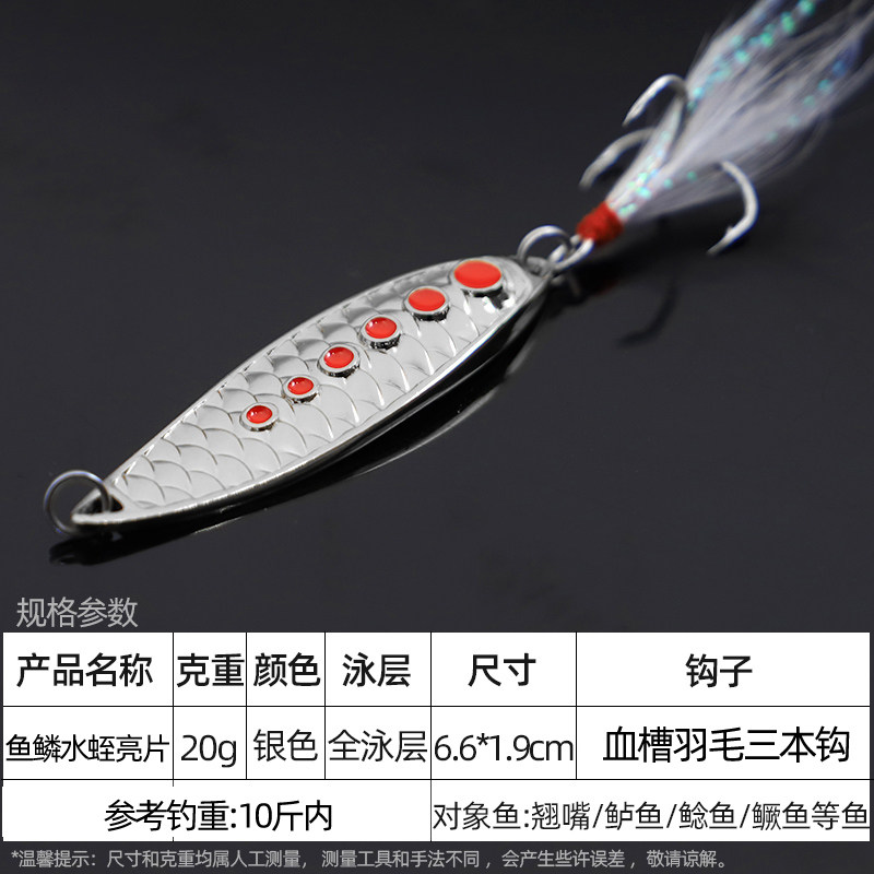 亮片路亚饵经典勺型鱼鳞红点金属亮片远投双面曲翘嘴鲈鱼黑鱼假饵_虎窝淘