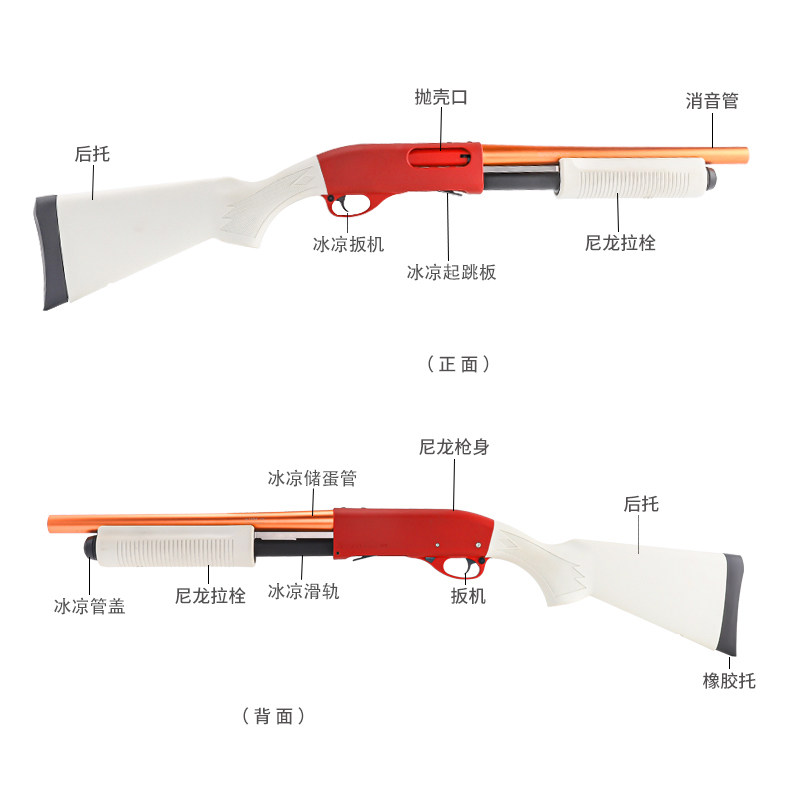 R1阿卡aka870霰弹抛壳软弹枪R3改装合金属仿真散弹r2成人玩具枪男_虎窝淘