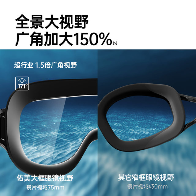 Swimming goggles with a certain degree of myopia swimming goggles men's ...