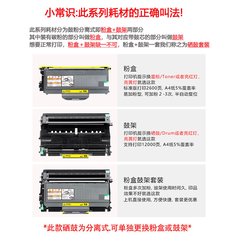 劳利事适用兄弟7340硒鼓DCP7030 7450 2140 2115粉盒2150打印晒鼓_虎窝淘