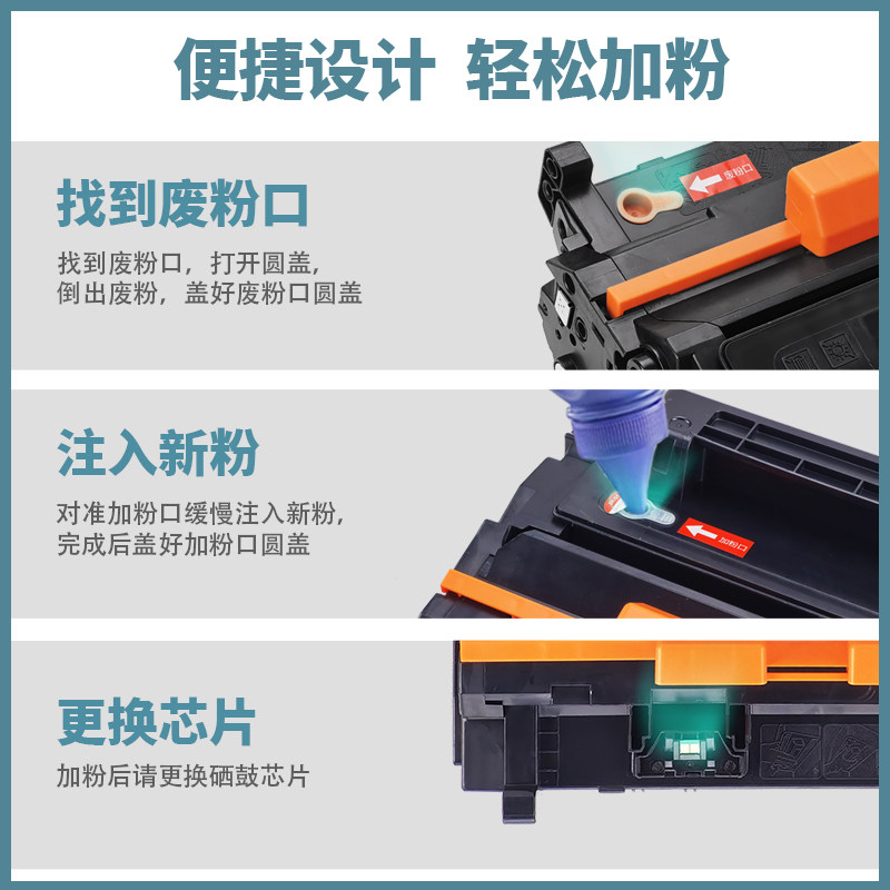 适用惠普364A硒鼓 HP4010 4015N 4015X 4515X CC364A易加粉硒鼓_虎窝淘