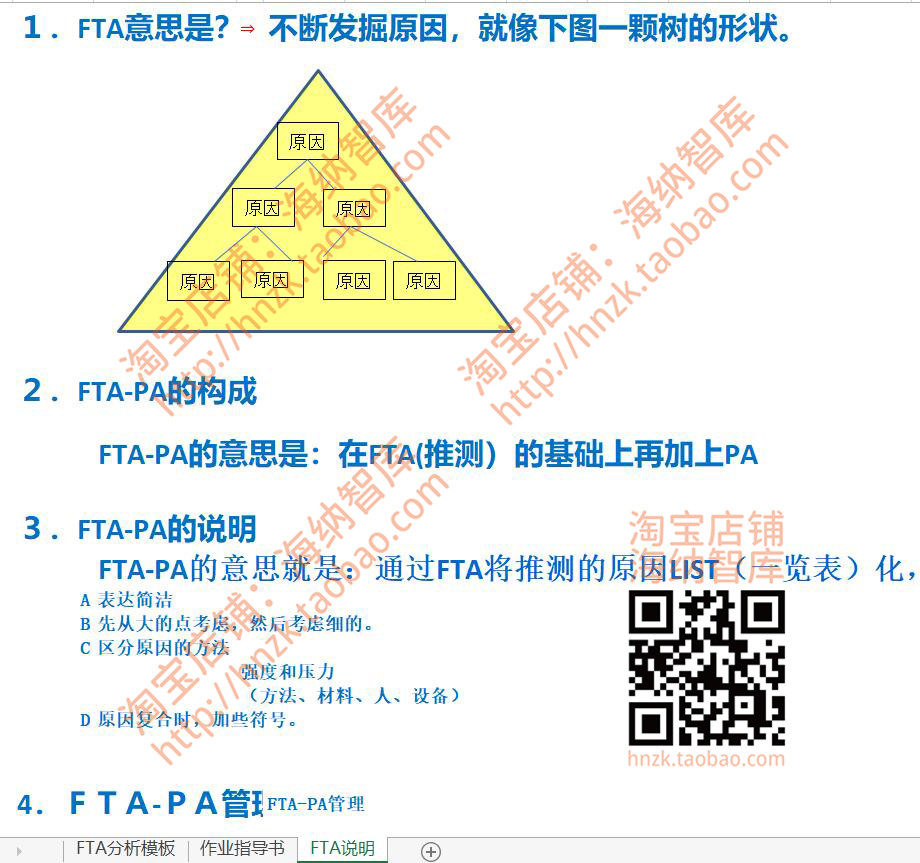 FTA故障树分析文件模板案例excel资料FMEA列联表六西格玛管理PDCA_虎窝淘