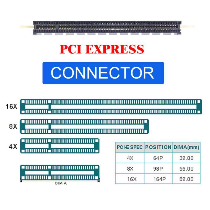PCIE4.0转接卡NVMe Ruler 1U EDSFF GEN-Z E1.S固态SSD硬盘带挡板_虎窝淘