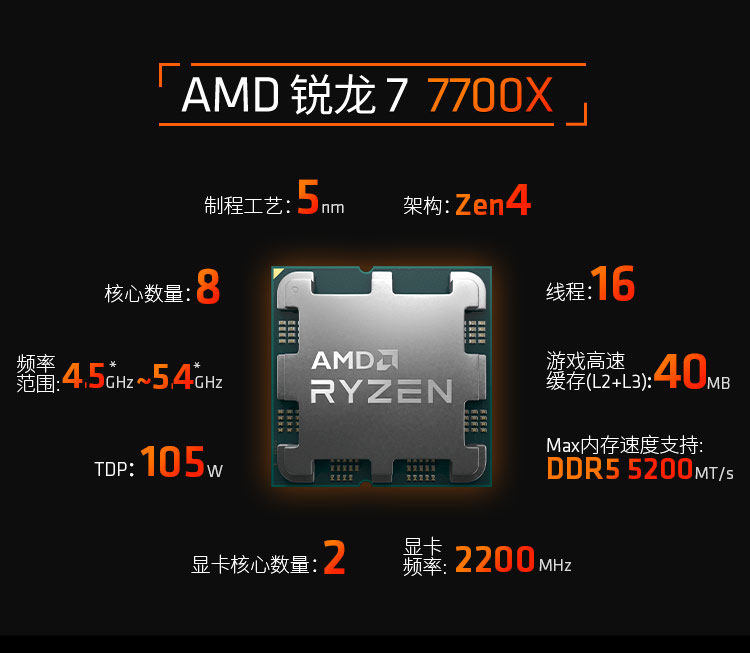 AMD锐龙R7 7700X盒装CPU搭配华硕微星主板CPU套装锐龙7000系_虎窝淘