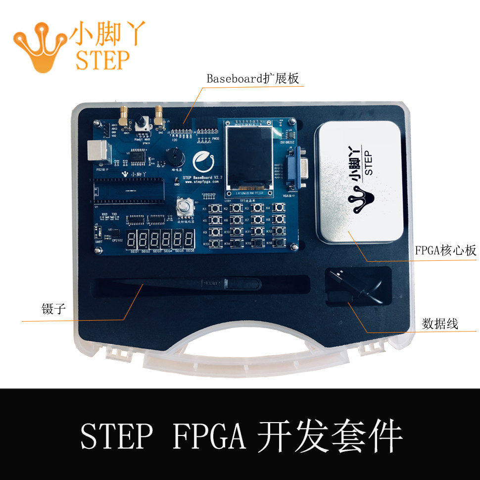 小脚丫step fpga开发套件支持altera lattice FPGA核心板ADC、DAC_虎窝淘