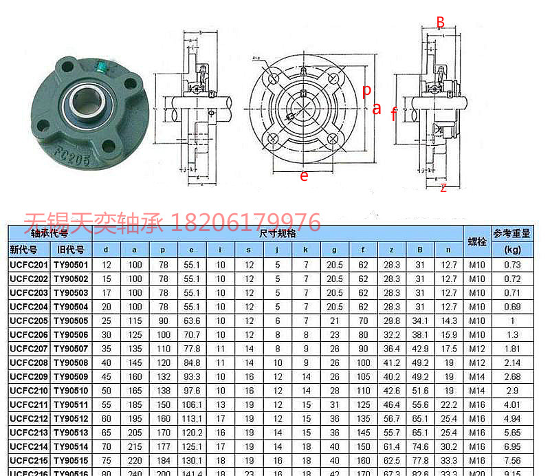 圆形外球面轴承座 UCFC204 FC205 FC206 FC207 FC208 FC209带轴承_虎窝淘