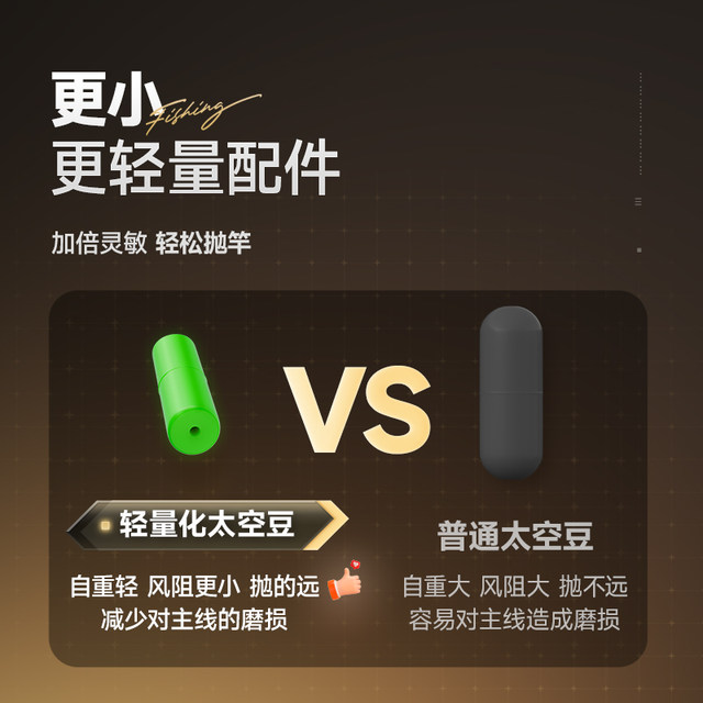 Handing main line composition fishing line group crucian carp fishing ...