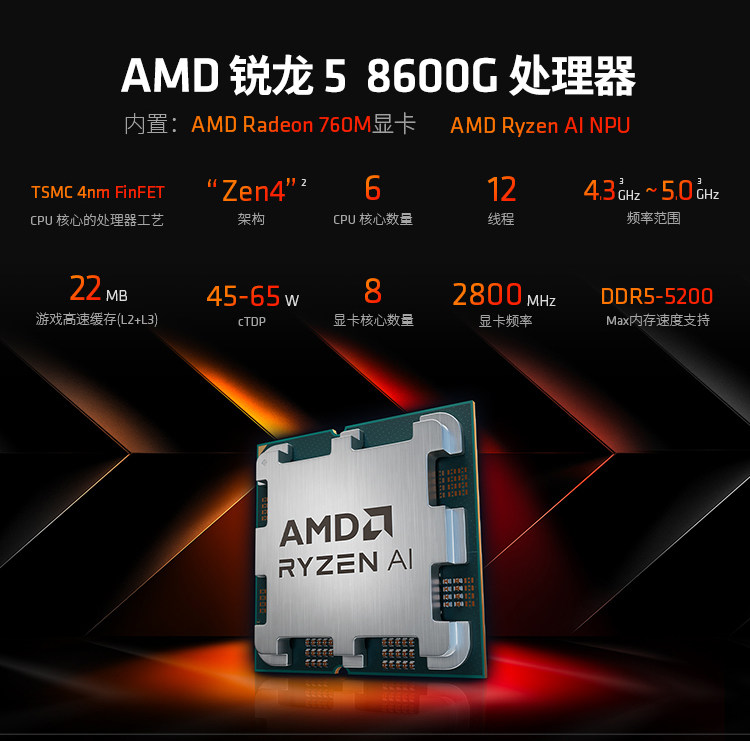 AMD R5 8600G R7 8700G搭微星铭瑄 B650 A620主板CPU套装AI NPU_虎窝淘