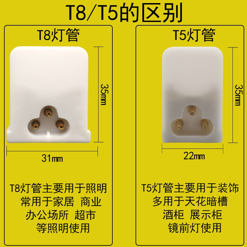 工程t5led一体化灯管T81.2米LED5面发光商用店铺串联灯带开关全套_虎窝淘