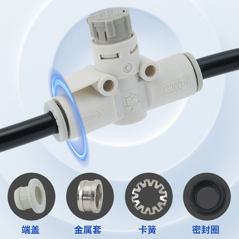 SMC型AS2201F-01-06SA节流阀气缸可调气动万向调速阀AS2002F2301F_虎窝淘